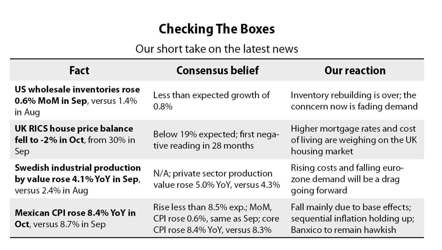 The FTX Bezzle | Evergreen Gavekal